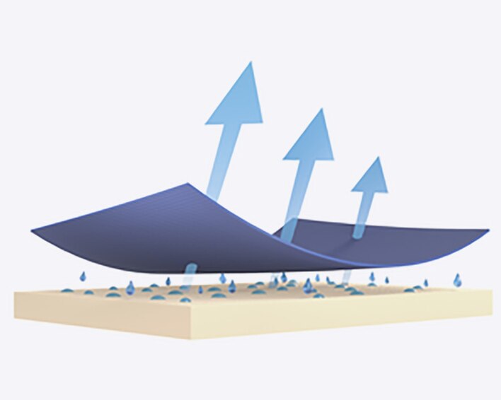 JOBST Confidence: Compression with Contour Fit Technology | JOBST USA