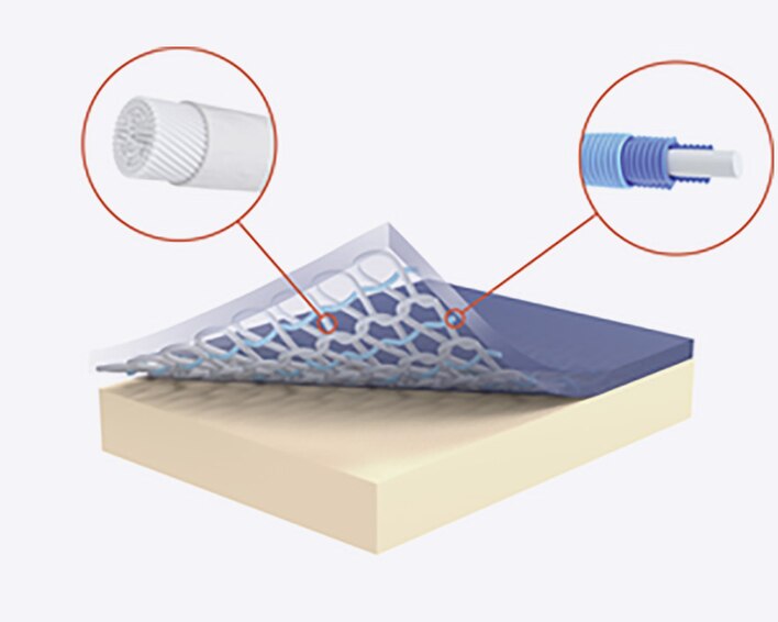 JOBST Confidence: Compression with Contour Fit Technology | JOBST USA