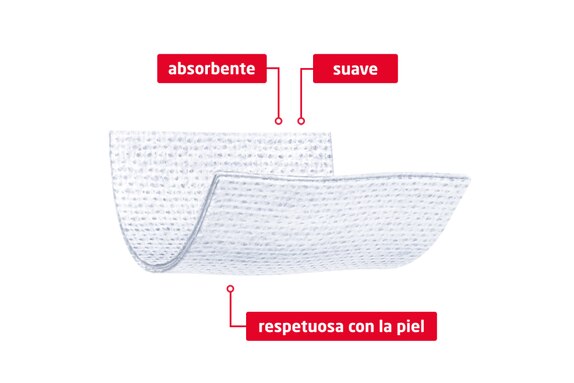 ¿Qué son las gasas y qué tipos hay? | Leukoplast