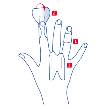 Leukoplast detectable: medicazione per dita e cerotto blu