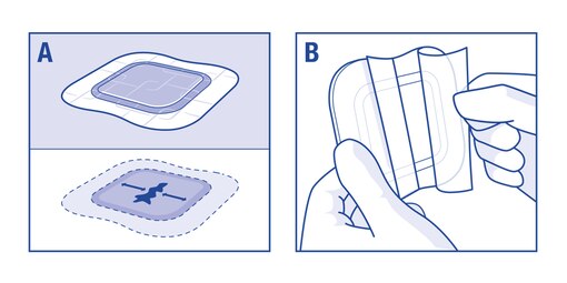 Cutimed Sorbion Border – atraumatic, self-adhesive, super-absorbent ...