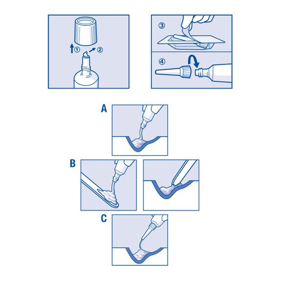Cutimed Gel – Hydrogel supporting moist wound healing and autolytic ...