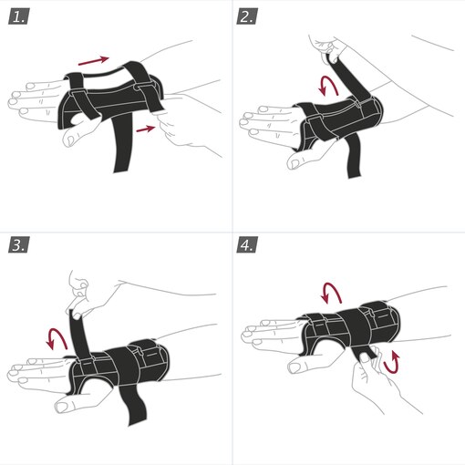 Professional Line Manus Forte, Wrist Brace | Actimove