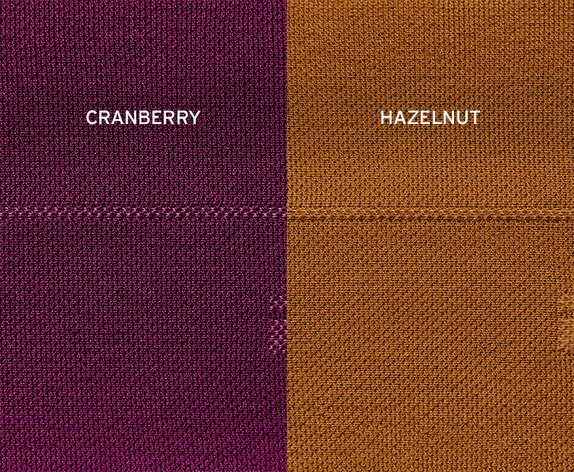 JOBST Confidence for lipoedema or lymphoedema | JOBST UK