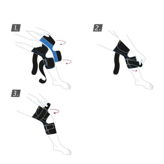 Sports Edition Polycentric Hinged Knee Brace | Actimove
