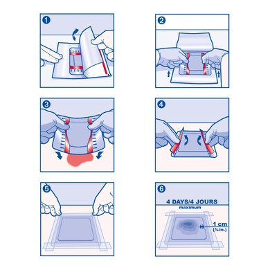 Cutimed Sorbact Hydroactive—bacteria and fungi binding dressing