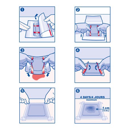 Cutimed Sorbact Hydroactive—bacteria and fungi binding dressing