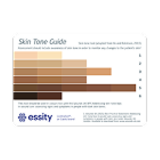 Skin infections and skin tone in wound healing