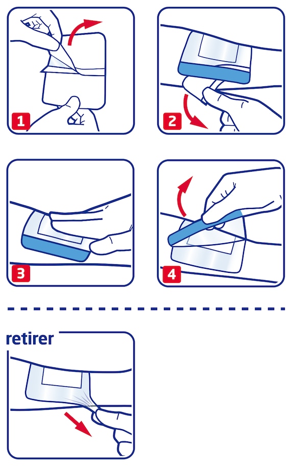 Leukomed Sorbact – pansement chirurgical liant bactéries et champignons
