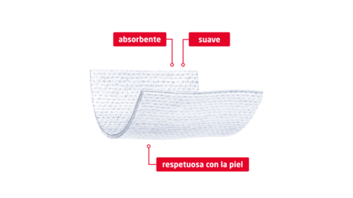 ¿Qué son las gasas y qué tipos hay? | Leukoplast